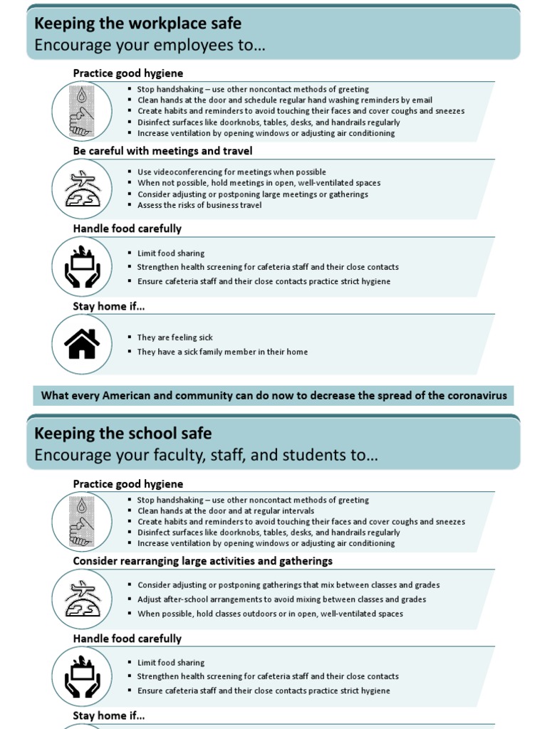 Workplace School and Home Guidance For Cleanliness During Covid-19 ...