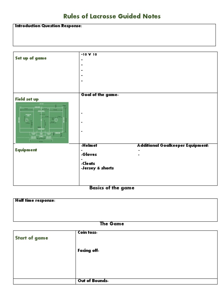 Lacrosse - Guided Notes | PDF