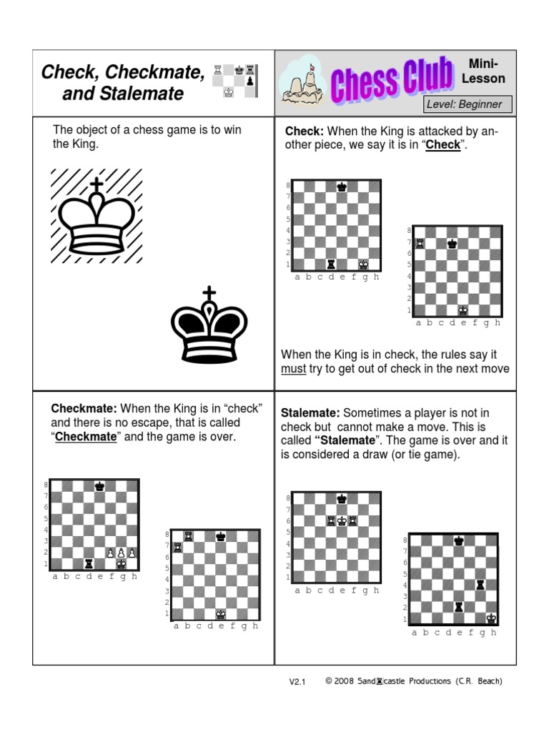 Check, Checkmate, and Stalemate: Check: When The King Is Attacked by An ...