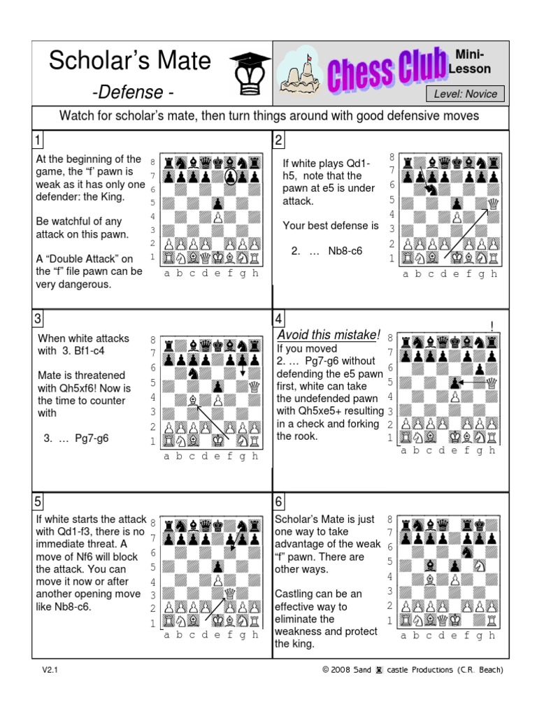 Scholars Mate Def | PDF | Game Theory | Chess Openings