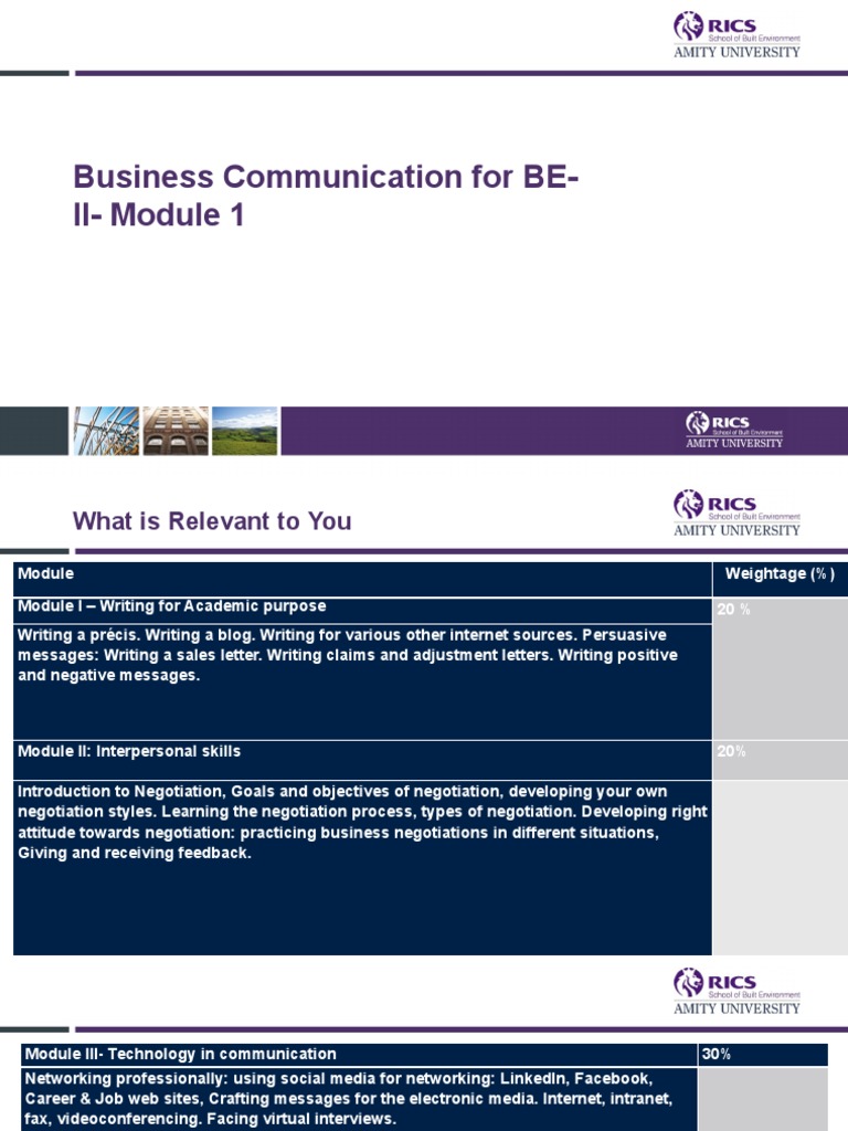 Business Communication For BE-II - Module 1 | PDF | Blog | Public Relations
