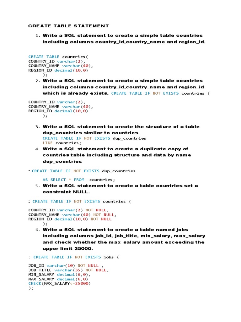 SQL Activities | PDF | Table (Database) | Computer Programming SQL Activities | PDF | Table (Database) | Computer Programming