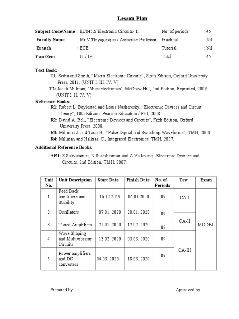Lesson Plan EC-II | PDF | Amplifier | Electronic Oscillator