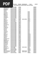 Post Codes of Bhutan | PDF | Address (Geography) | Postal System
