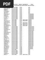 List of Pin Codes of Delhi | PDF