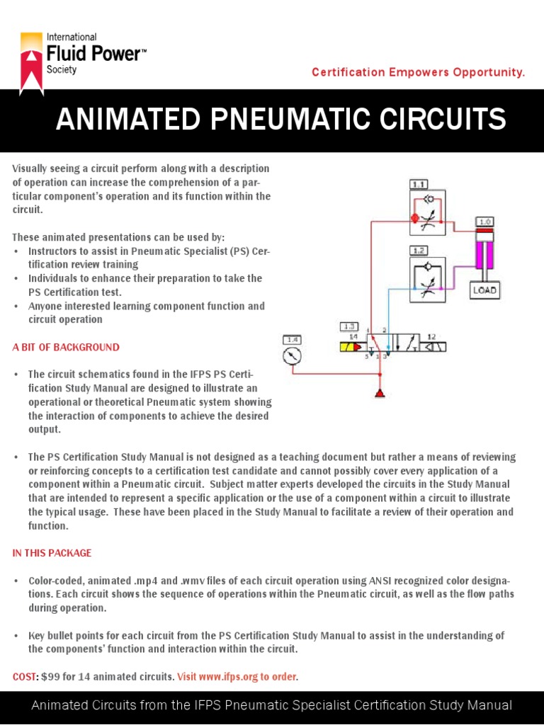 PS Animated Circuits PDF | PDF | Pneumatics | Machines