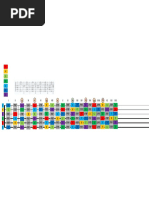 Male Female Key Change Chart | PDF