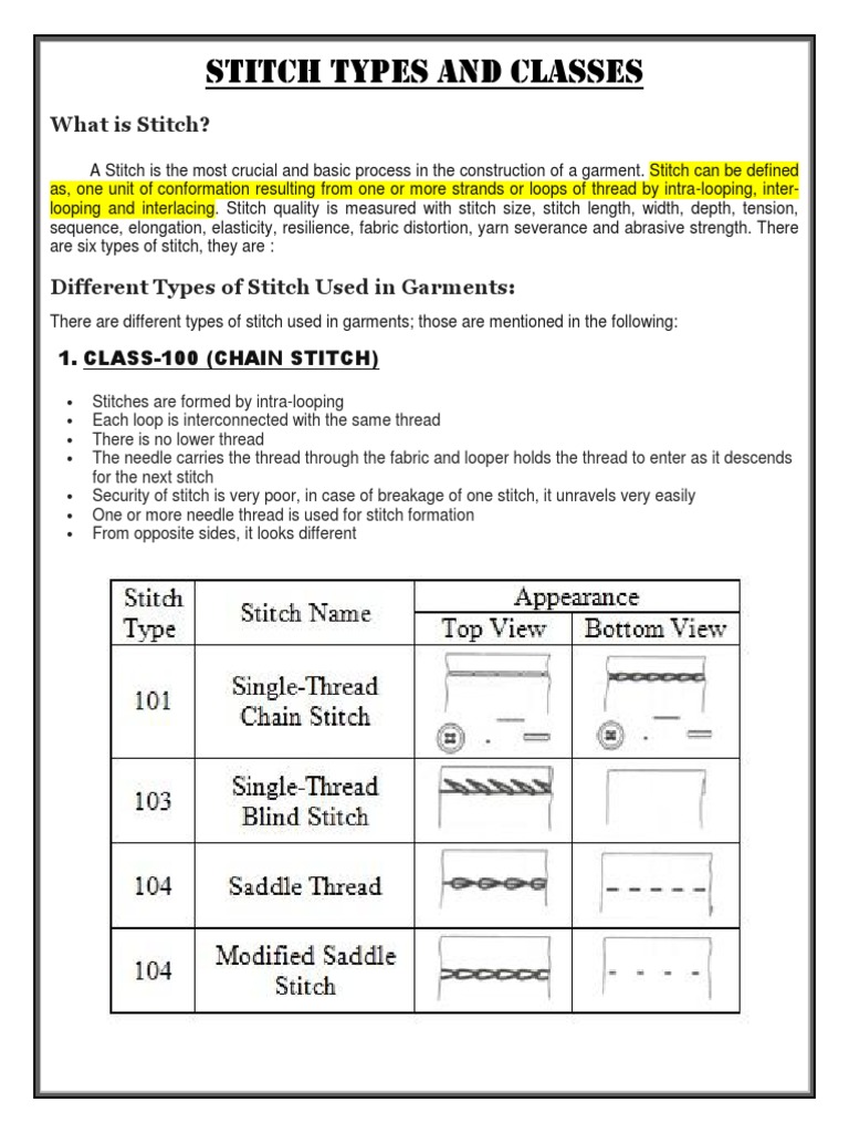 Range of Stitches | PDF