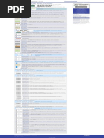 JSA For Flange Alignment | PDF | Hazards | Oil Spill