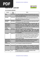 Mughal Emperors Family Tree Chart | PDF | Emperor | Monarchy