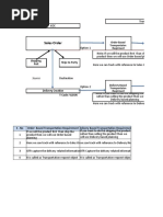 DTR Part II: Cargo Routing Guidelines | PDF | Cargo | Services (Economics)