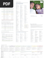 KeyCare Start GP Network Overview | PDF | Health Care | Public Services