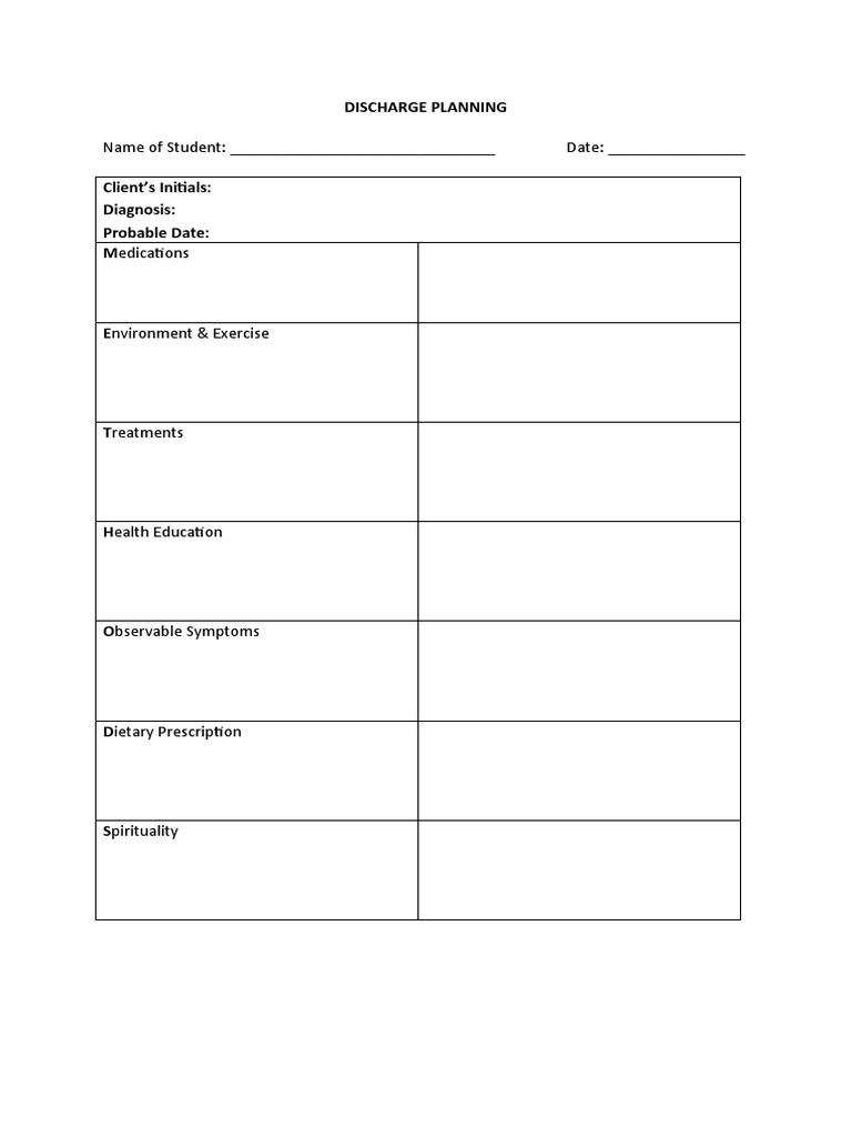 Discharge Planning Template Sample | PDF