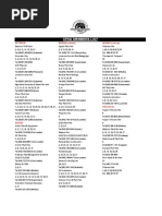 Pension Fund Admin Pfa Codes | PDF | Business | Finance & Money Management