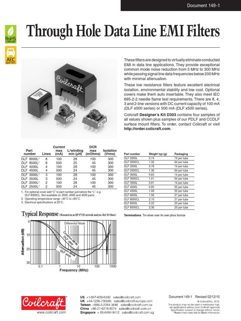 Through Hole Data Line EMI Filters Guide | PDF | Electromagnetic ...