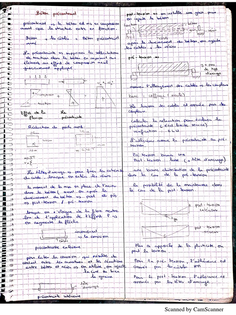 Beton Precontraint | PDF