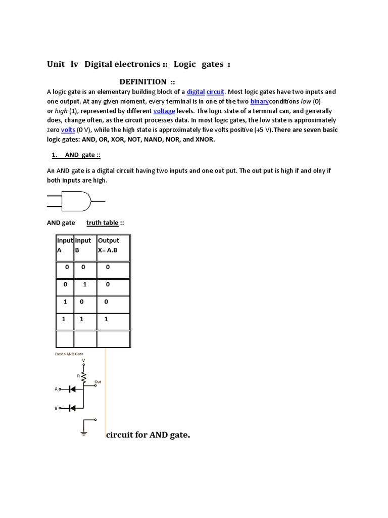 Unit LV Digital Electronics | PDF | Logic Gate | Mathematical Logic