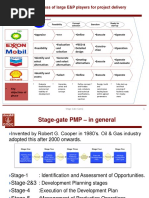 MOC Process Flow Chart | PDF | Engineering | Business