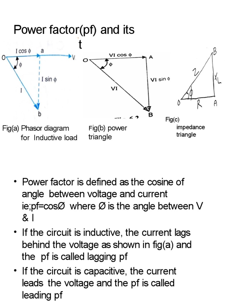 Power Factor (PF) and Its Improvement: Ig (B) Power Triangle Fig (A ...