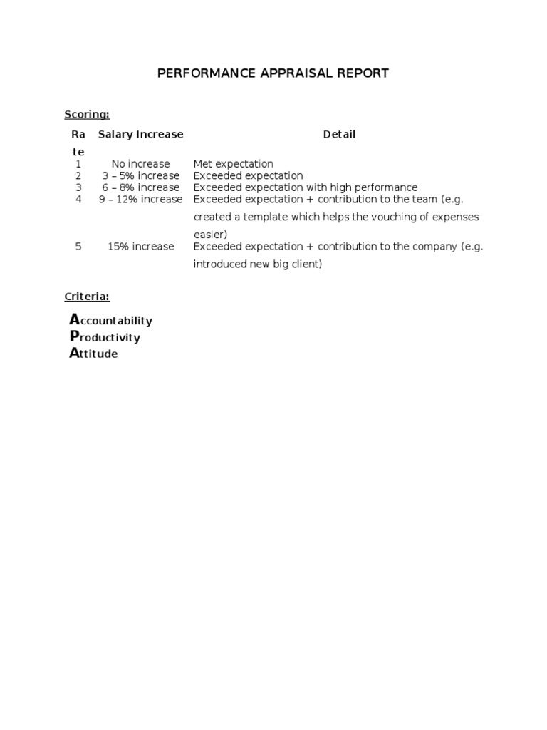 Performance Appraisal Report | PDF