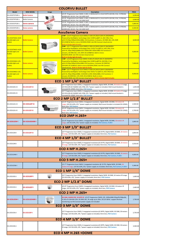 Hikvision Ip Price List Dec.-2019 PDF | PDF | Pixel | Camera