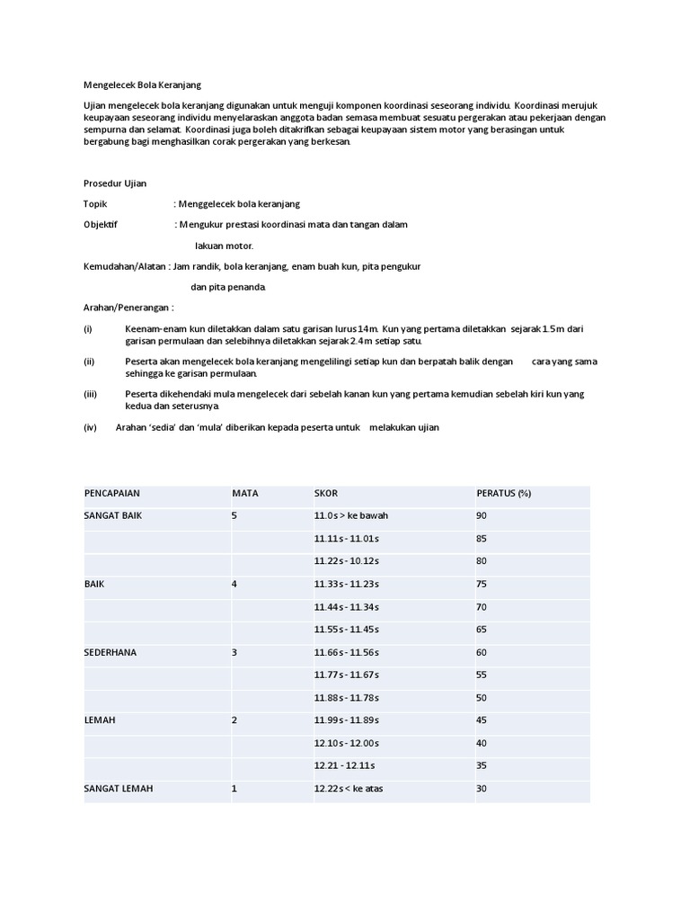 Ujian Menggelecek Bola Keranjang | PDF