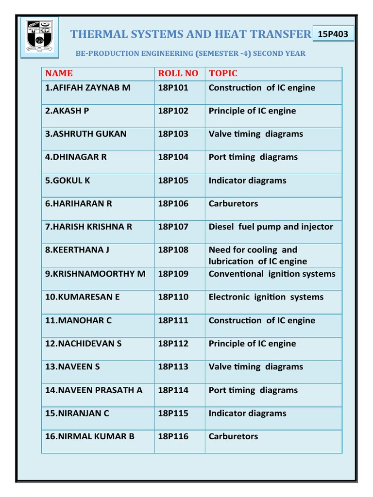 Thermal Systems and Heat Transfer: Name Roll No Topic | PDF | Fuel ...