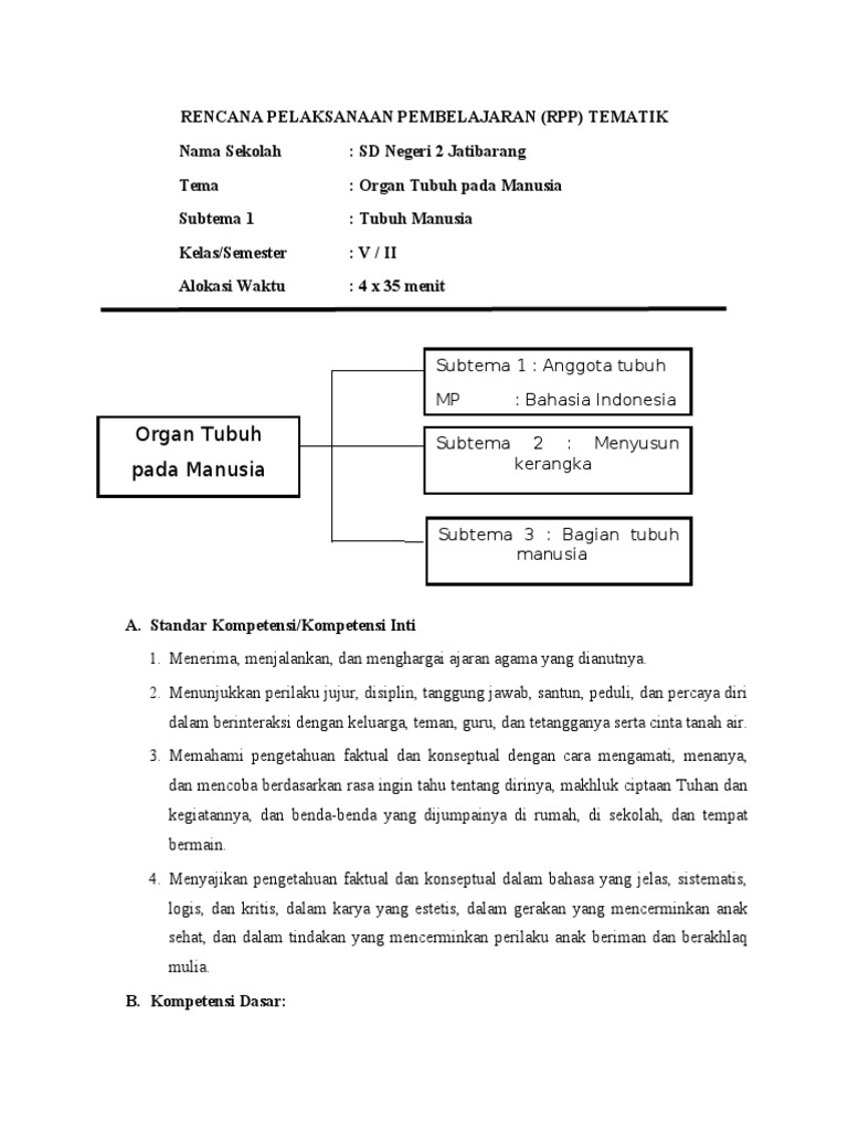 RPP Tematik Model Webbed Kelas 5 Semeste | PDF
