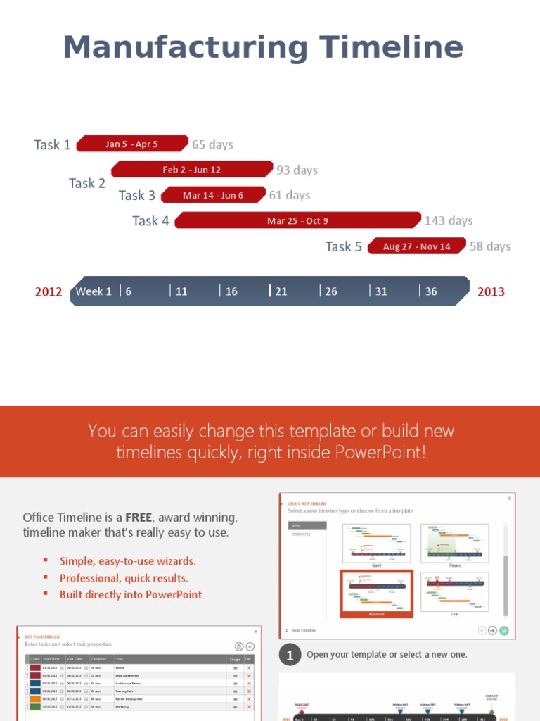 Manufacturing Project Powerpoint Timeline | PDF | Computing And ...