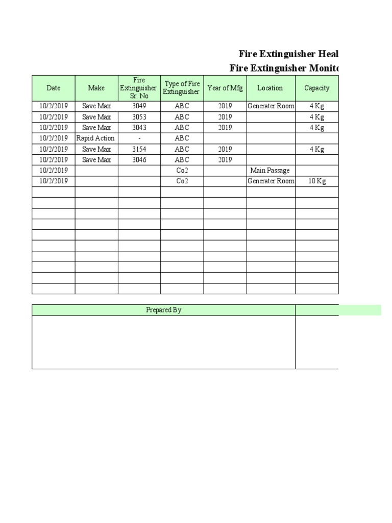 Fire Extinguisher Records Monitoring Excel Template | PDF | Power ...