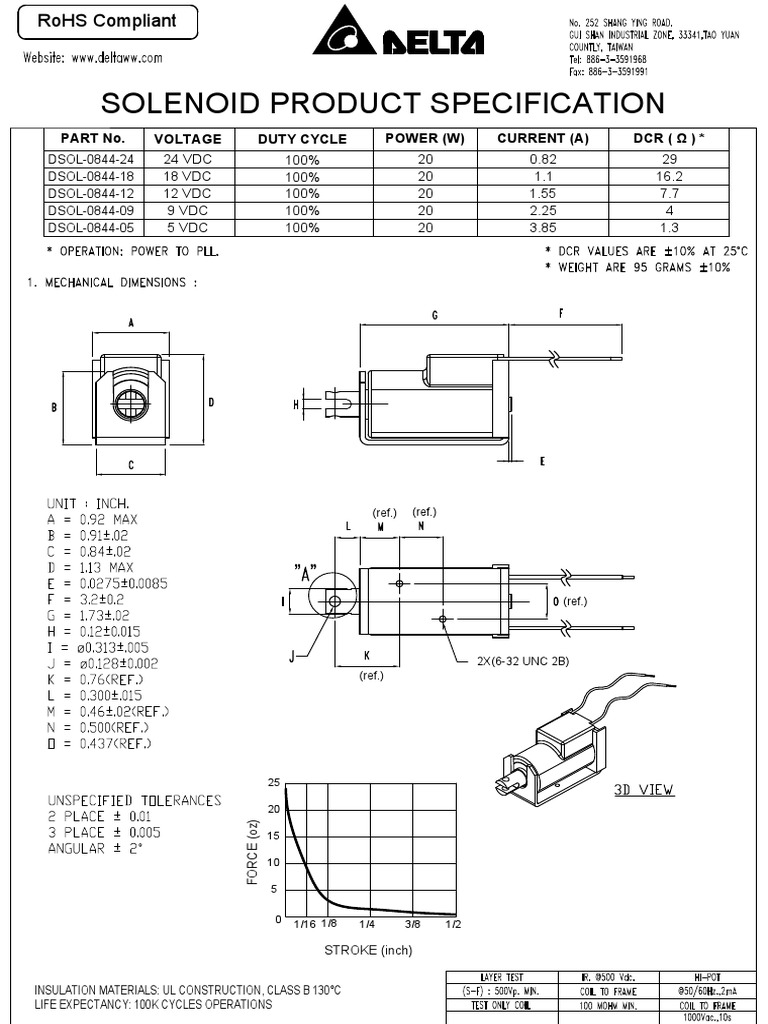 Solenoid Product Specifications Guide | PDF