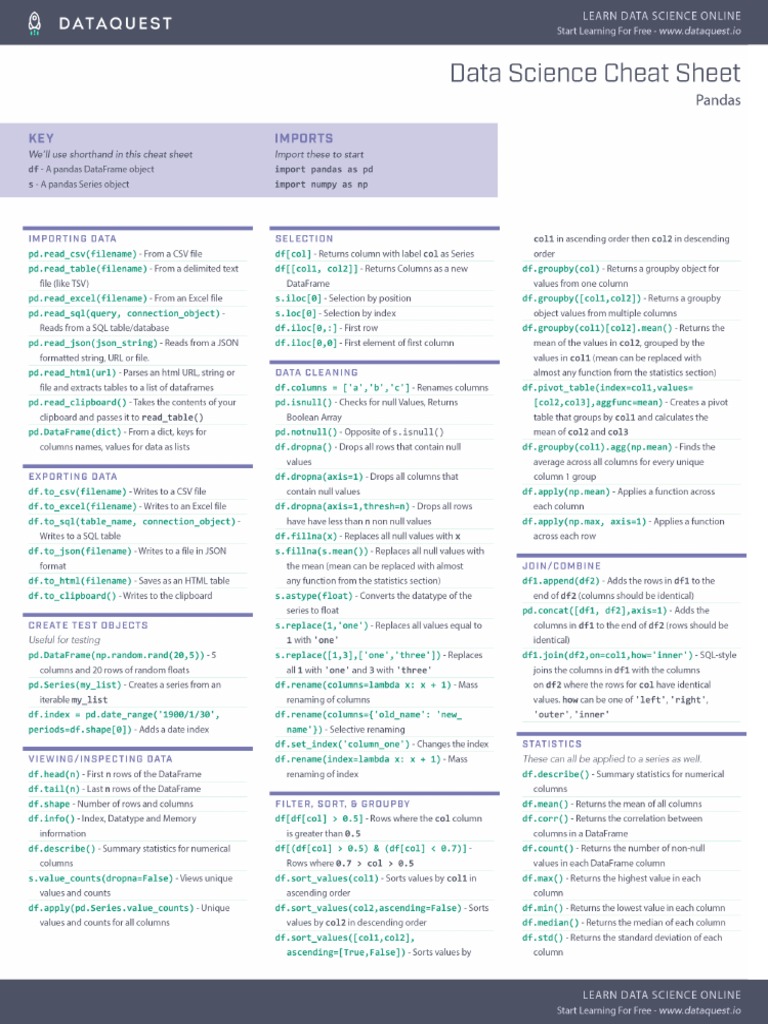Pandas Cheat Sheet Fixed