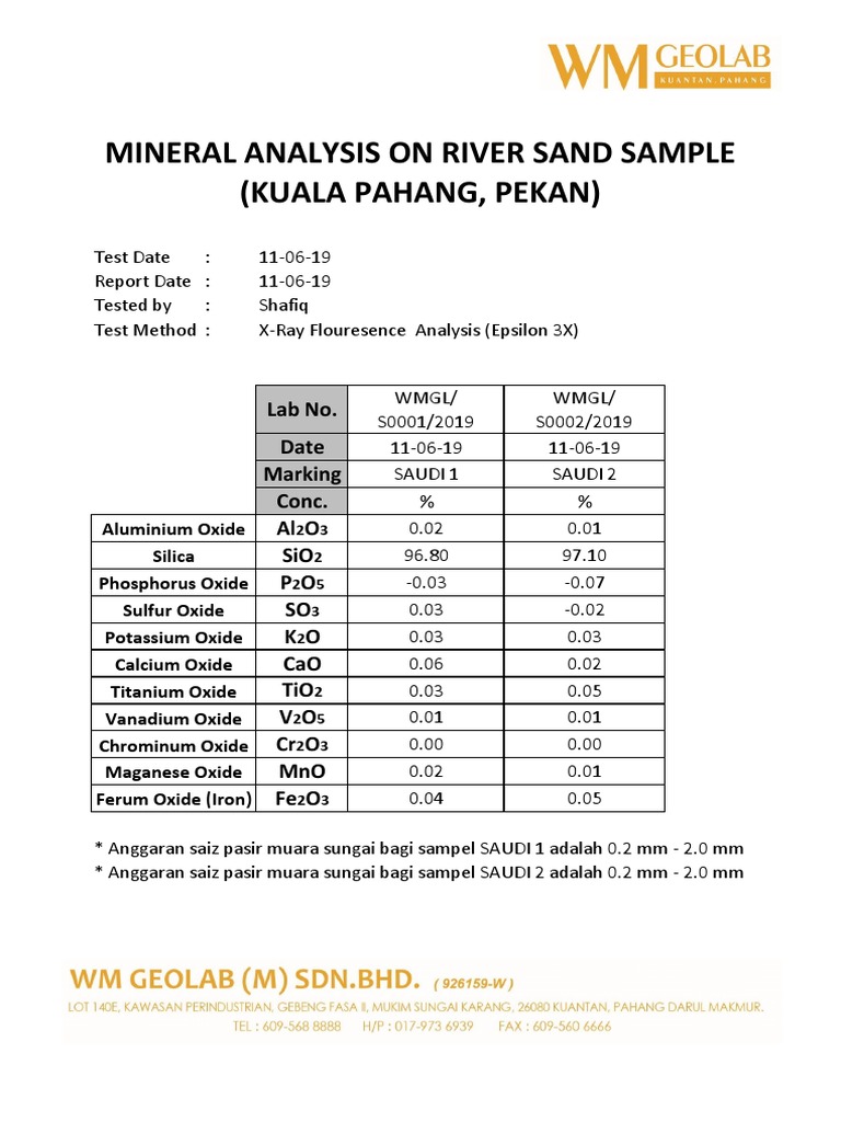 Mineral Analysis On River Sand Sample (Kuala Pahang, Pekan) | PDF