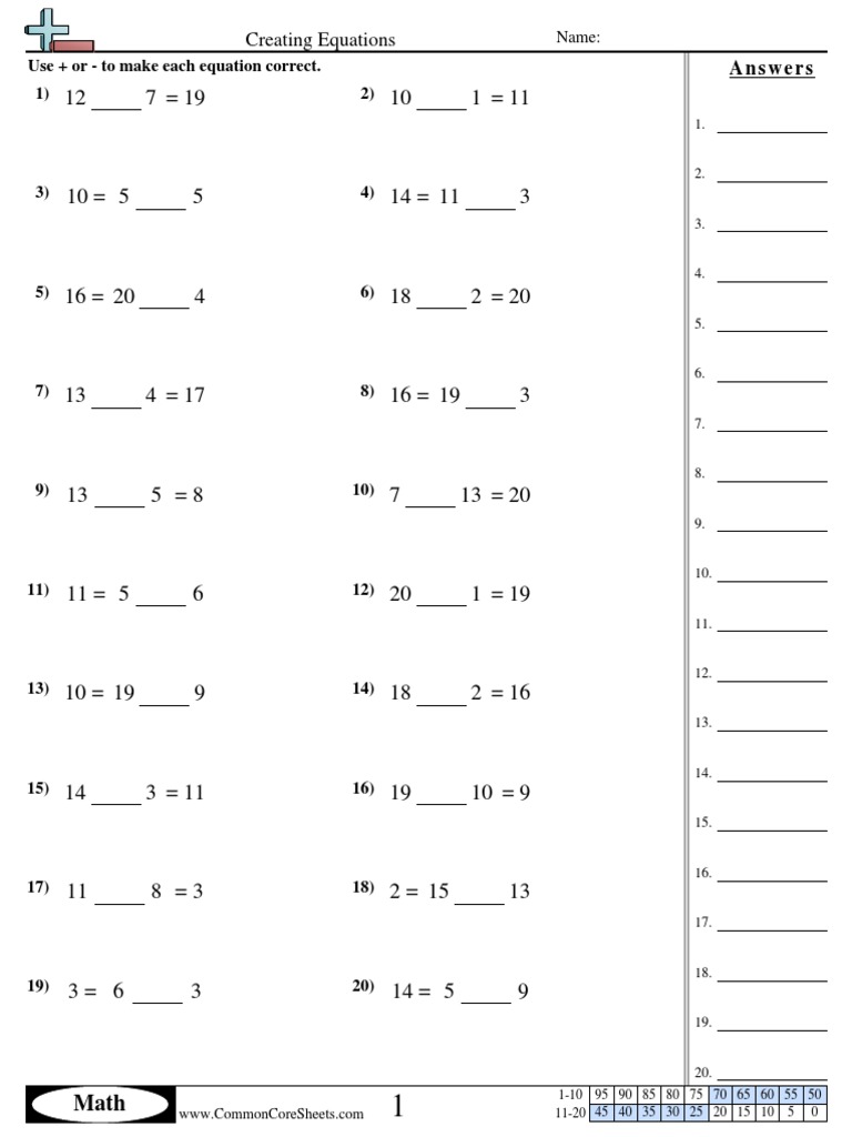 Creating Equations: 1) 2) Use + or - To Make Each Equation Correct ...