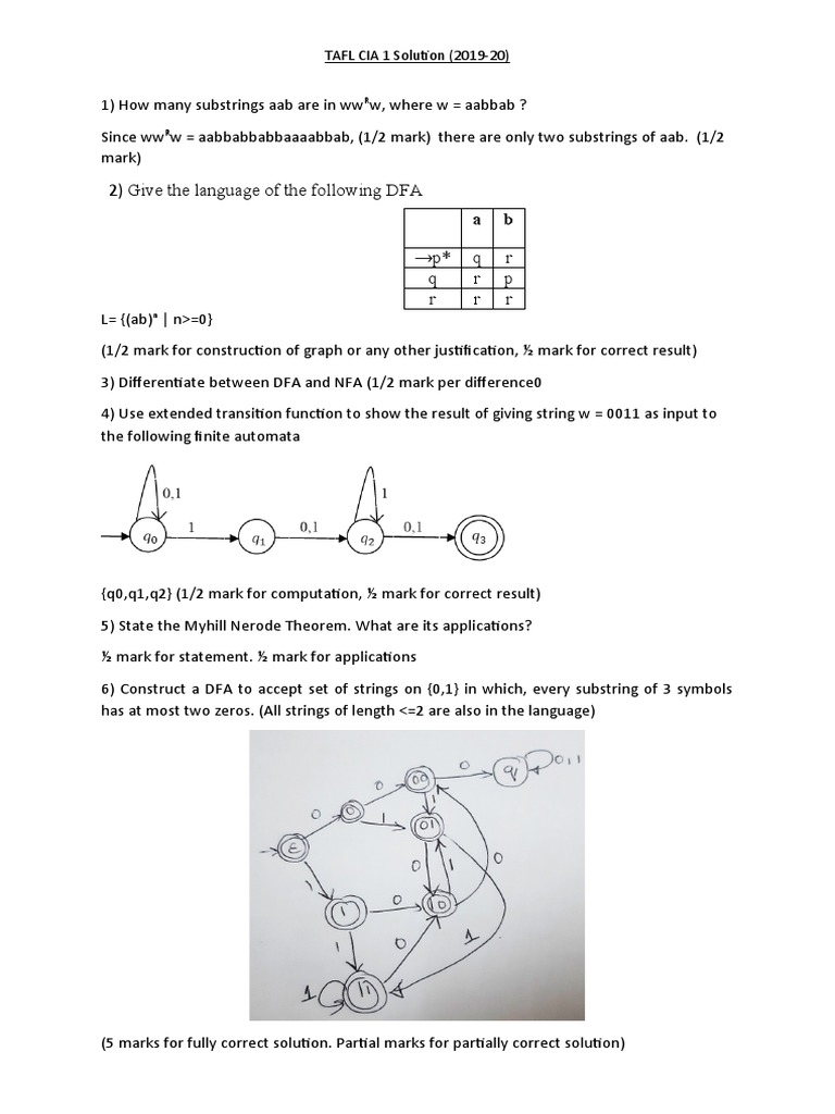 Theory of Automata Solutions | PDF | Formal Methods | Theoretical Computer Science