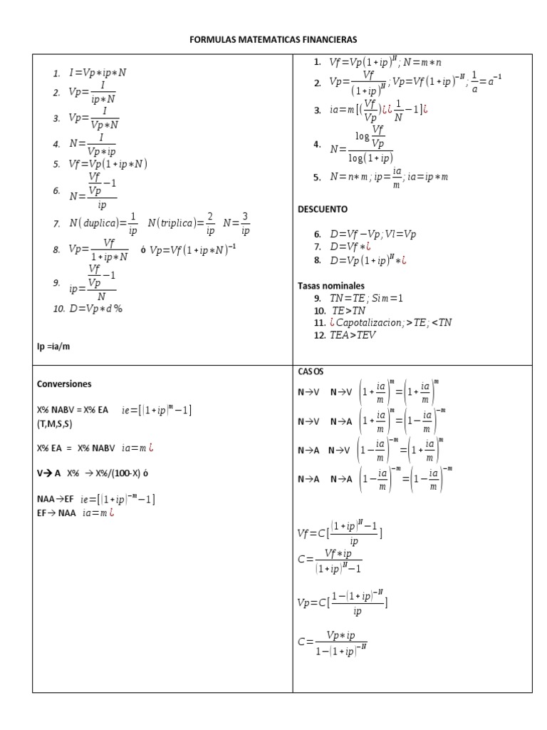 Formulas Matematicas Financieras | PDF