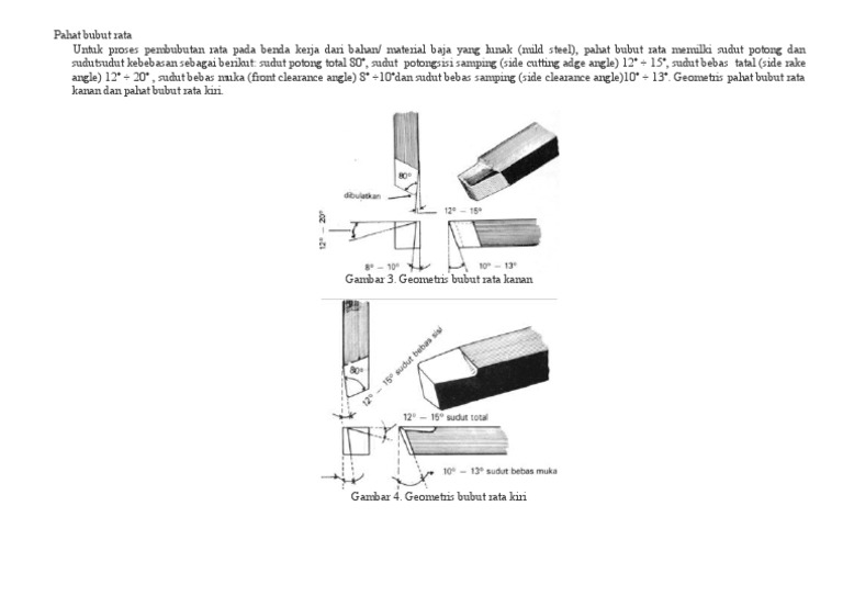 Pahat Bubut Rata | PDF | Metode & Bahan Ajar | Griya & Taman