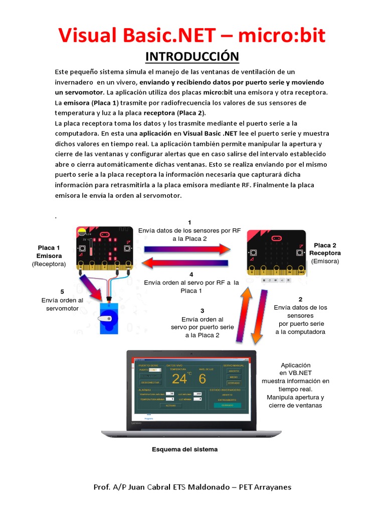 micro:bit Visual Basic.NET - Control de ventilación | PDF | Básico ...