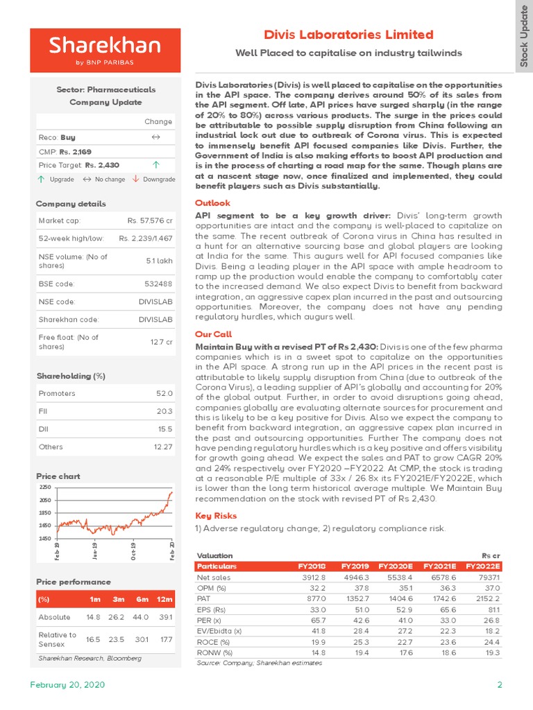 Divis-Laboratories 24022020 | PDF | Financial Analyst | Securities (Finance)