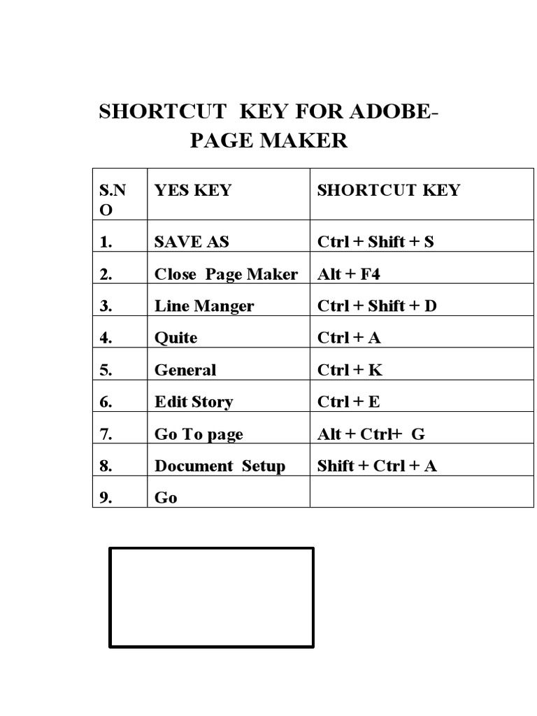 Adobe PageMaker Shortcut Keys | PDF | Sports & Recreation | Teaching ...