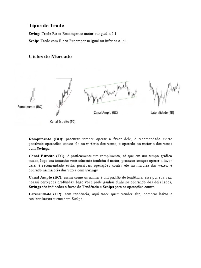 Resumos Al Brooks | PDF