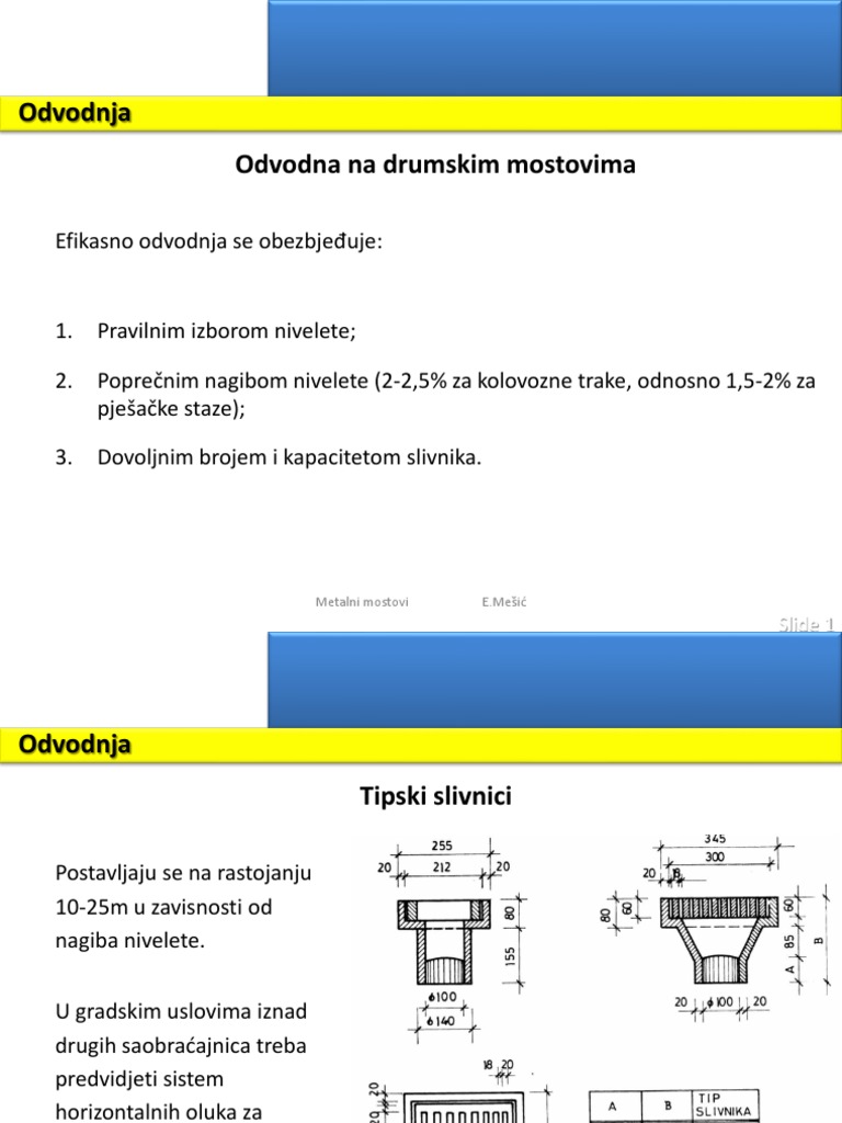 Odvodna Na Drumskim Mostovima Odvodnja: Efikasno Odvodnja Se Obezbjeđuje | PDF