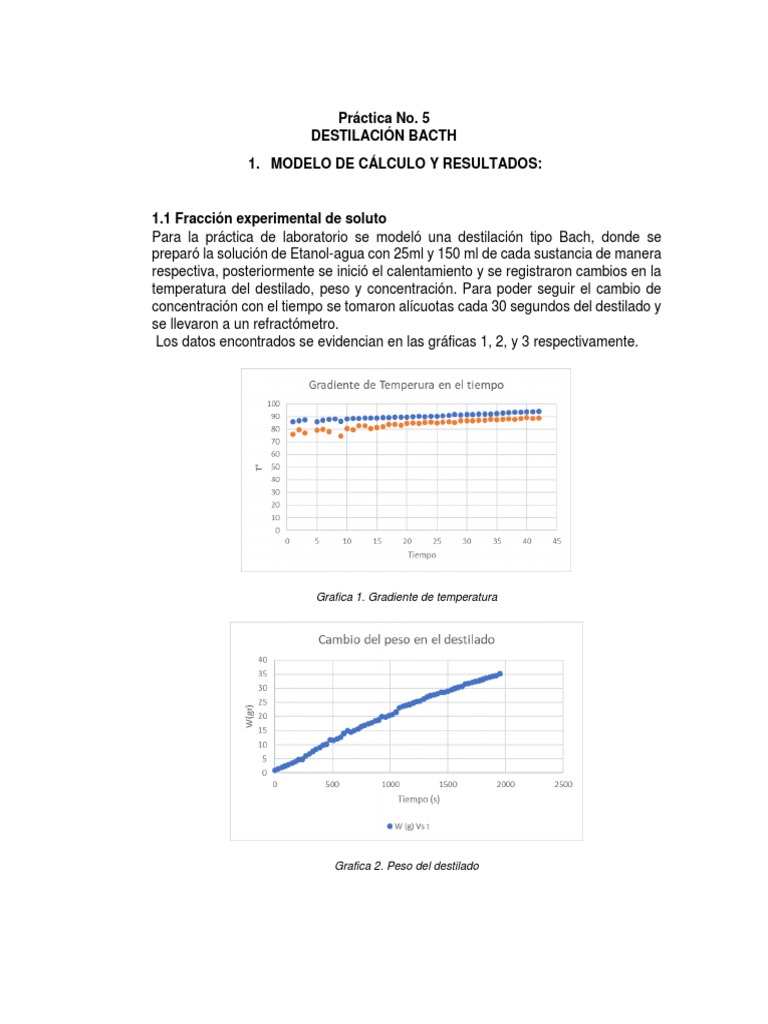Destilacion Batch | PDF | Destilación | Simulación