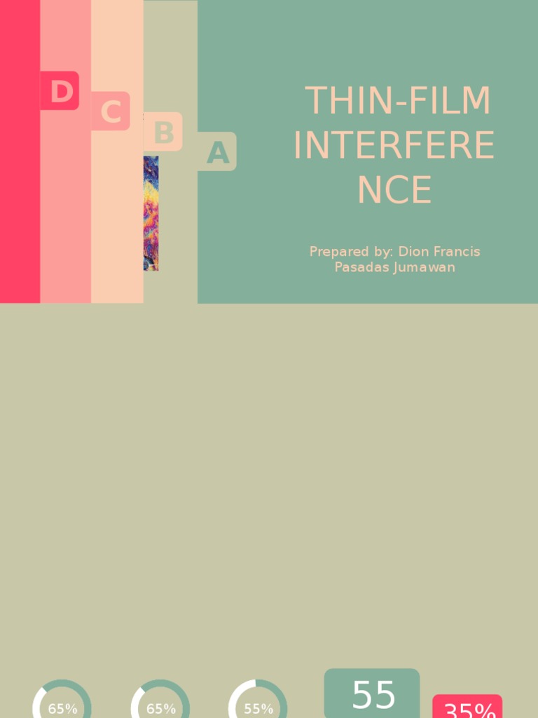 Thin-Film Interference (Report) | PDF