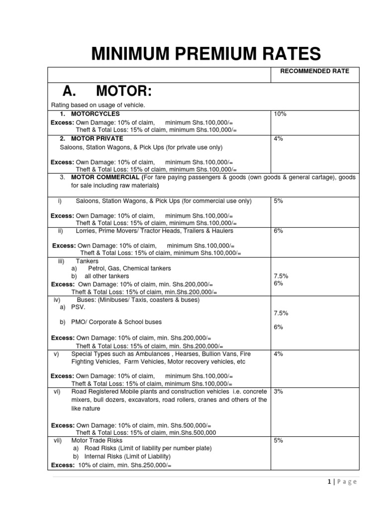 Minimum Premium Rates: A. Motor | PDF | Liability Insurance | Insurance