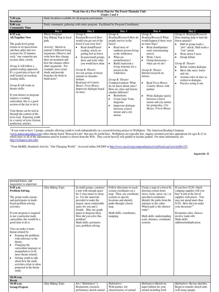 Sample Unit Plan | PDF | Mouse | Teaching Mathematics