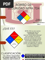 Rombo de Seguridad o Rombo NFPA 704 - GUÍA COMPLETA | PDF | Agua ...