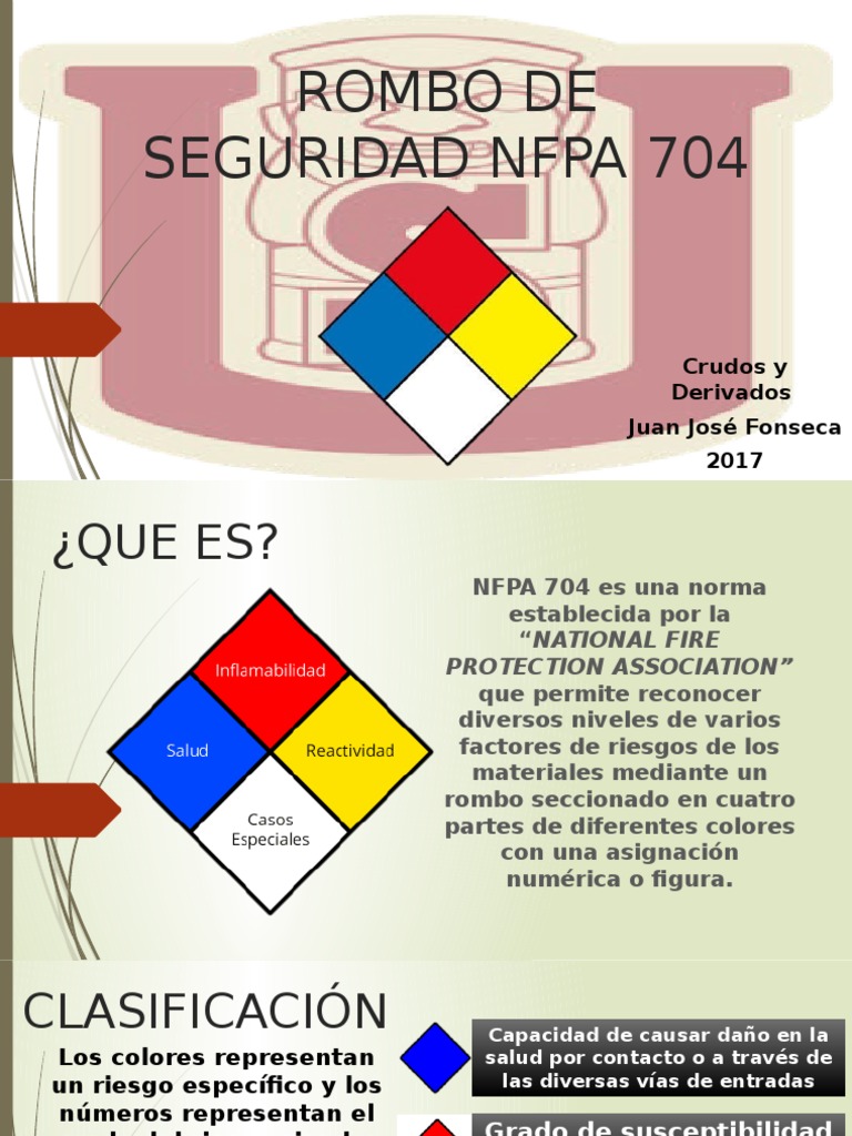 Rombo de Seguridad Nfpa 704 | PDF | Inflamación | Agua