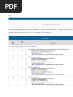 PMI Study Hall - How To Approach It - R - PMP | PDF | Project ...