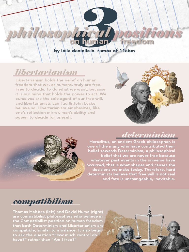 Philosophy Collage | PDF | Philosophy